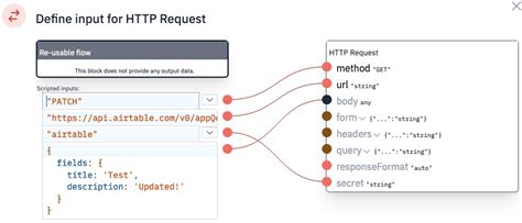 7 Things You Can Do With The Airtable Api Flowlet