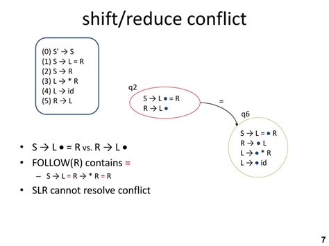 Fall Compiler Principles Lecture 4 Parsing Part 3 Ppt Download