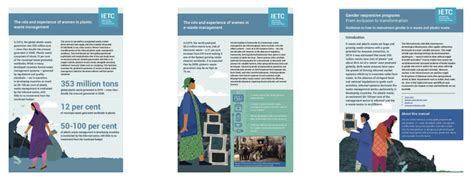 Gender And Waste Management International Environmental Technology Centre
