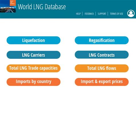 Thailand Plans To Import Up To 5 Mt Year Of Us Lng From The Alaska Lng Project Enerdata