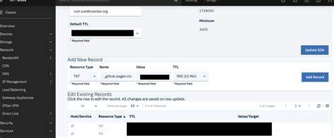 Get Started With Jekyll For Blog Posts And Deploy The Blog To Github Pages Thomas Suedbroecker