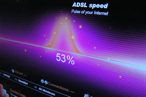 ADSL Speed Test Service For Measurement Of Speed On Behance