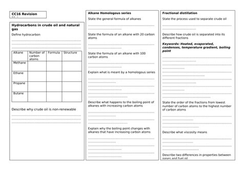 Edexcel Gcse Combined Science Chemistry Revision Mats Teaching Resources