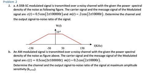 Solved A A DSB SC Modulated Signal Is Transmitted O