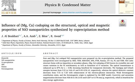 Our Recently Published Article Titled Influence Of Mg Cu Codoping On The Structural Optical