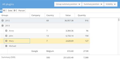 New Gridplugins Learn Ways To Improve The Ext Js Grid Sencha