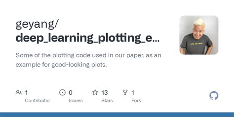 github geyang deep learning plotting example some of the plotting