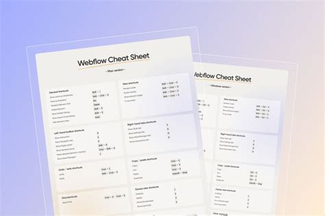 Webdesign Webflow Productivity Designtools Webdevelopment Raju Raj