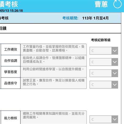 離職全部給你評c 真是一個超棒的離職禮物 我都待三年了 我會不知道c是及格邊緣嗎 我有爛成這樣嗎 那為什麼大家打不到針都要叫我幫忙 笑死我能力