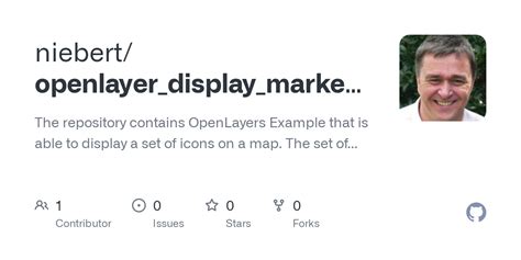 Github Niebertopenlayerdisplaymarkers The Repository Contains