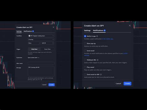 How To Set Alerts On Tradingview Step By Step Tutorial