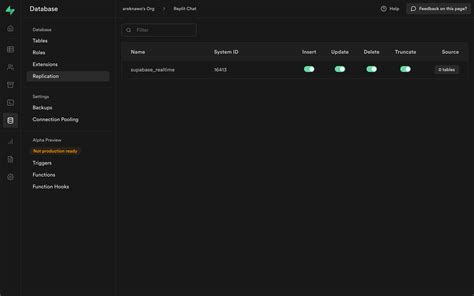 Replit — Making A Real Time Chat App With Supabase On Replit