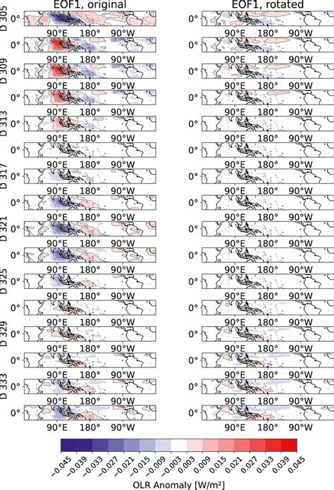 Projections Of Empirical Orthogonal Function Eof1 With The November Download Scientific