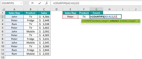 COUNTIFS Function In Excel Formula Examples How To Use