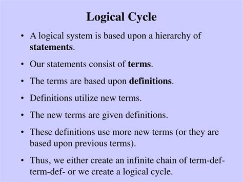 Ppt Axiomatic Method Powerpoint Presentation Free Download Id 1228811