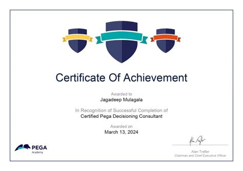 Cpdc Pega Decisioningconsultant Cdh Customerdecisionhub Jagadeep Mulagala