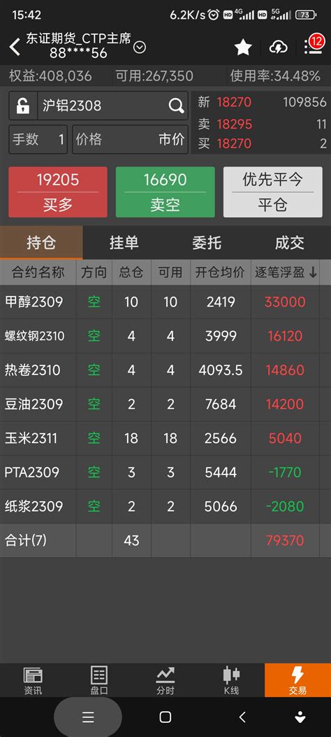 商品期货手动量化交易实盘2023年6月2日展示财富号东方财富网