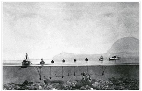 3 Drag Wire Method For The Safety Of Navigation Teamsurv