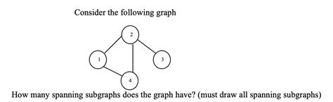 solved consider the following graph how many spanning