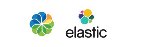 Auditing Added Content In Alfresco Repository Ii