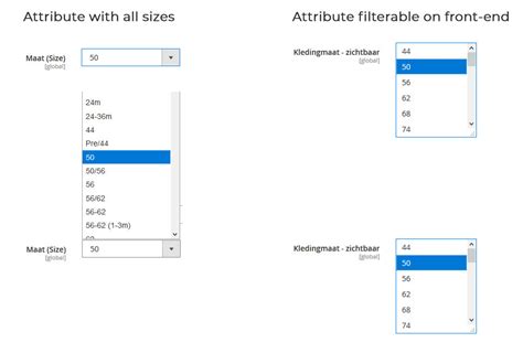 Magento2 Magento 2 Update Eav Attributes In A Other Attribute Automatically Magento Stack