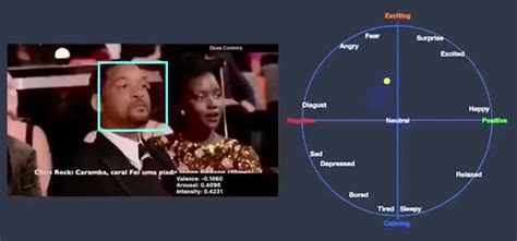 Shruti Gupta On Linkedin Ai Emotiondetection Technology Innovation