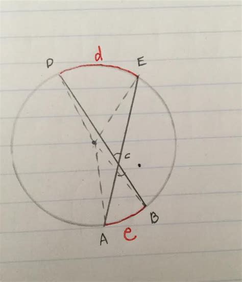 Solved Construct A Circle And Then Two Lines That Chegg Com