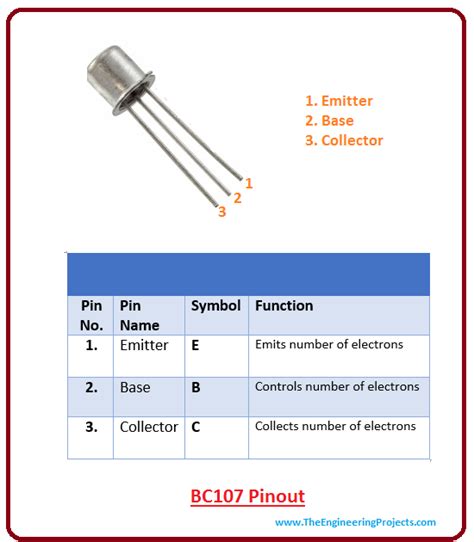 Introduction To Bc107 The Engineering Projects