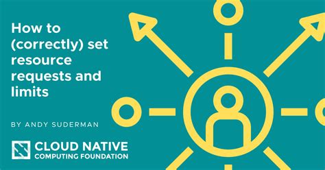 Kubernetes Best Practice How To Correctly Set Resource Requests And