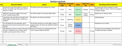 Decision Log Excel Template Itsm Docs Itsm Documents And Templates