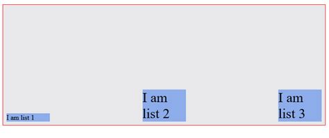 Understanding Flexbox Everything You Need To Know