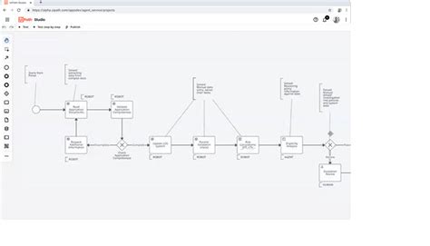 Build Ai Agents With Uipath Agent Builder™ Uipath