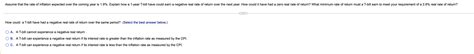 Solved How Could A T Bill Have Had A Negative Real Rate Of Chegg Com