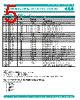 ES9038PRO Datasheet PDF ESS Technology Inc