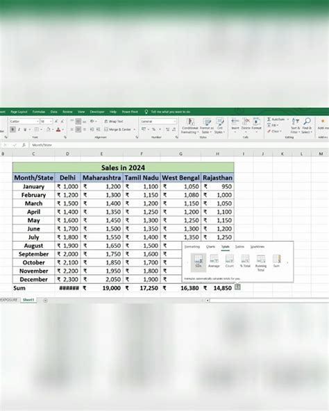 Quick Formatting Like A Pro Ctrl Q Has You Covered 🕒🔥 Shorts