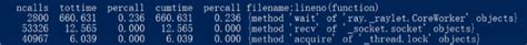 Tune Why Does Tune Become Slower When Using BayesOpt Several Times By