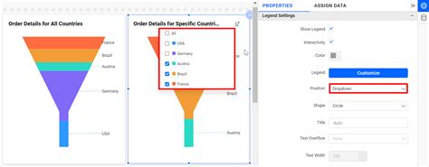 Funnel Chart Embedded Bi Visual Bold Bi Documentation