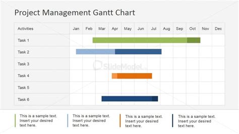 Gantt Chart Project Roadmap SlideModel
