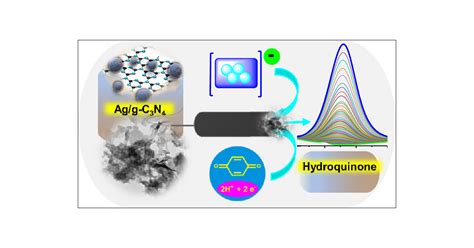 2d Graphitic Carbon Nitride Nanosheet Metal Nanocomposites For Electrochemical Sensors Of