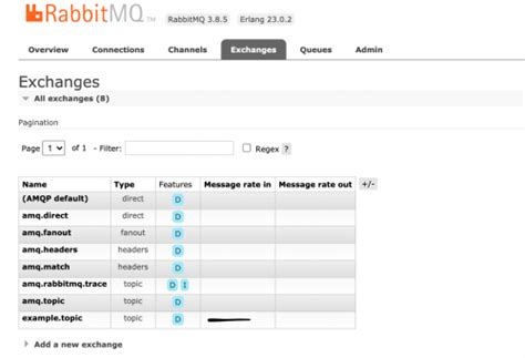 Aprende A Integrar Spring Y Rabittmq Usando Spring Cloud Stream