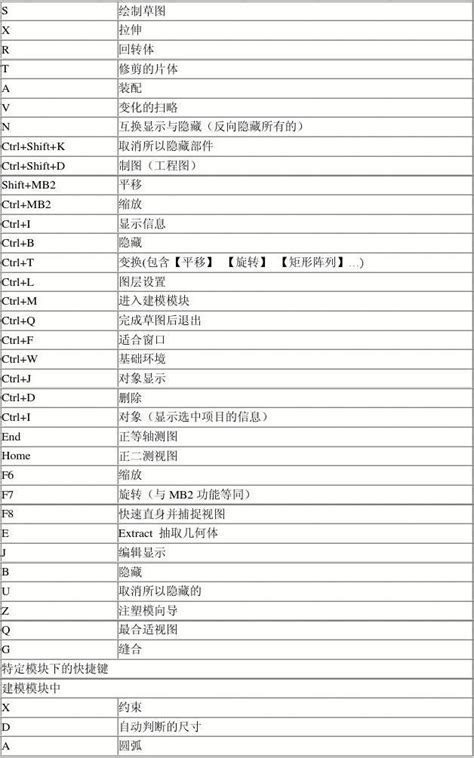 Ug快捷键 文档下载