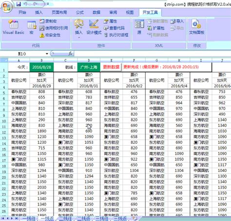 Excelvba网抓采集 网页数据抓取网站采集抓取导出 猪八戒网企业服务