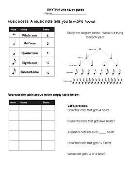 Notes And Rest Worksheet By CELESTE DITTER TPT