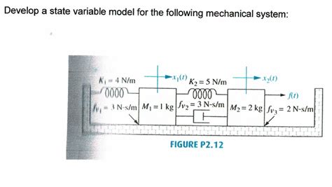 Solved Develop A State Variable Model For The Following