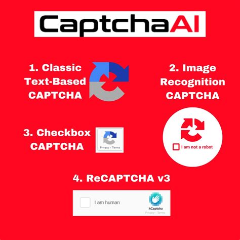 Captchaai Ocr Solver On Linkedin Onlinesecurity Captcha Captchaai