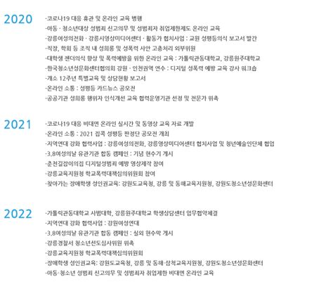 시소강릉시청소년성문화센터