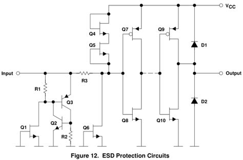 SN AHCT Q Input Pin Logic Forum Logic TI E E Support Forums