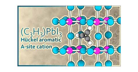 Cyclopropenium C3h3 As An Aromatic Alternative A Site Cation For