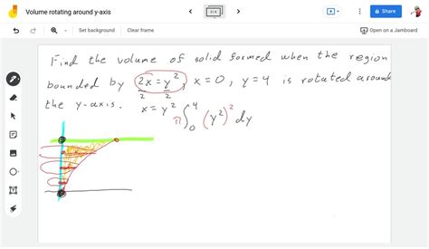 solved consider the solid obtained by rotating the region bounded by
