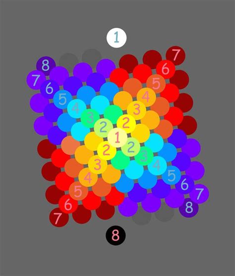 Pin By Bill Wesley On Array Theory Ancient History Geometry Ancient